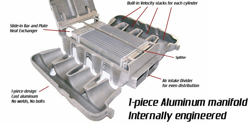 VF-Engineering 08-13 BMW E90/E92/E93 M3 System | Vortech Superchargers